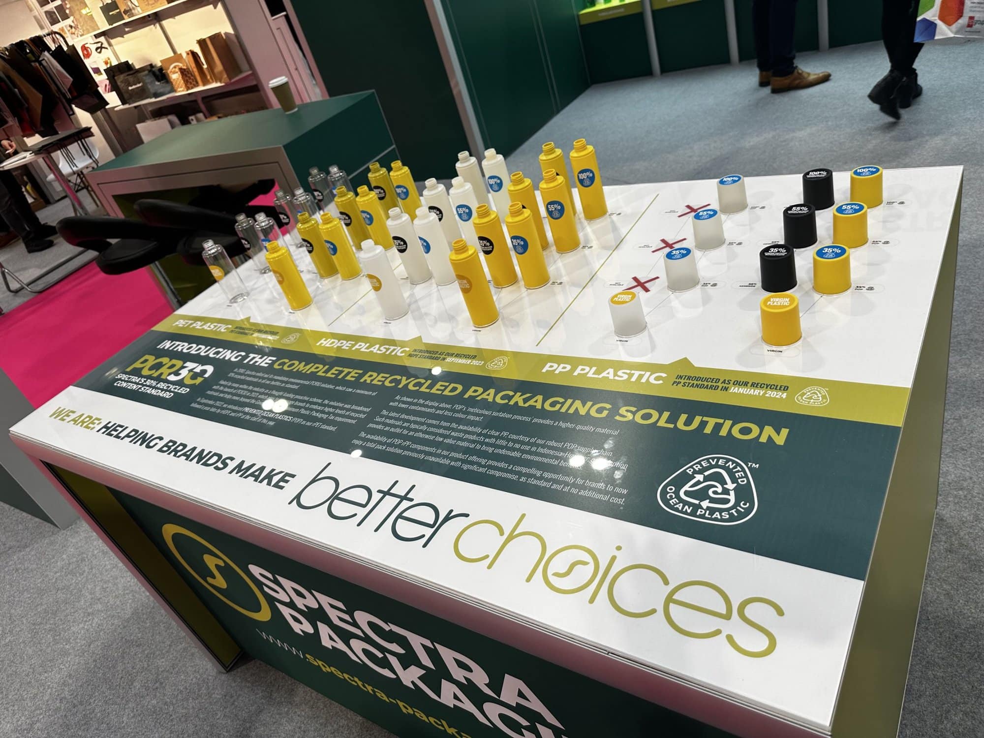 A Look Back: Packaging Innovations and EMPACK 2024 - Prevented Ocean Plastic